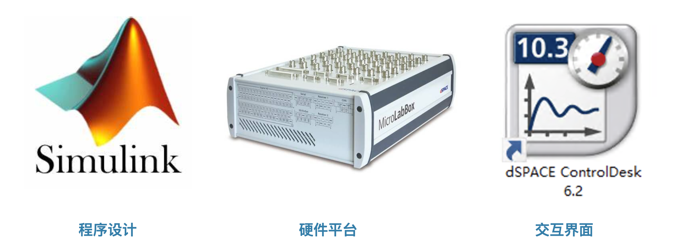 MicroLabBox教程 1 - Basic Info & Quick Start | 萤火